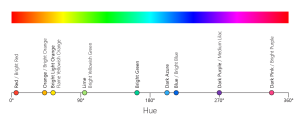 Understanding the LEGO Color Palette - BRICK ARCHITECT