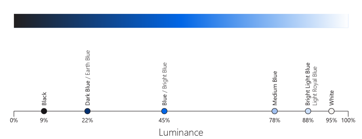 Understanding the LEGO Color Palette - BRICK ARCHITECT