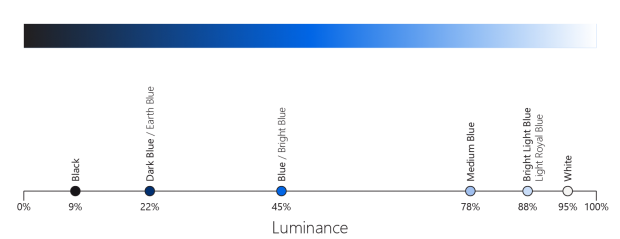 Understanding the LEGO Color Palette - BRICK ARCHITECT