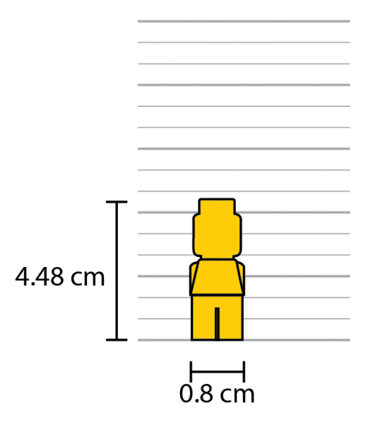 LEGO figures in Scale models - BRICK ARCHITECT