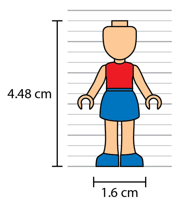 LEGO figures in Scale models - BRICK ARCHITECT