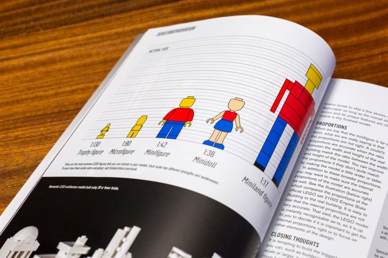 Matters of Scale, Bricks Magazine #13 – BRICK ARCHITECT