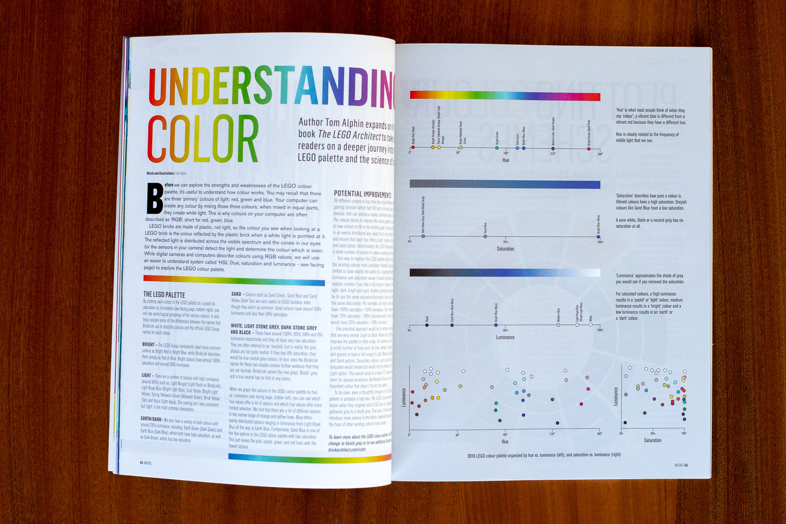 Understanding Color, Bricks Magazine #14 - BRICK ARCHITECT