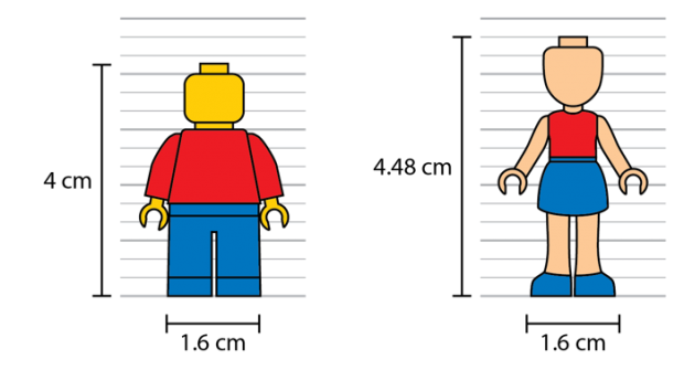 Intro to Storing & Displaying LEGO Minifigures – BRICK ARCHITECT