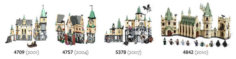 Review: #71043 Hogwarts Castle - BRICK ARCHITECT