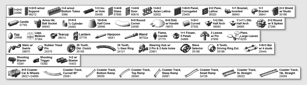 History of LEGO Brick Labels – BRICK ARCHITECT