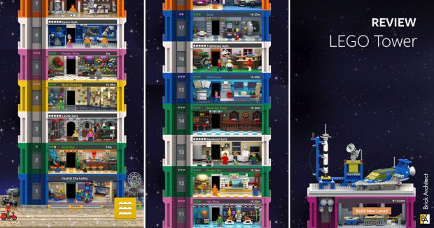 Review: LEGO Tower Game - BRICK ARCHITECT
