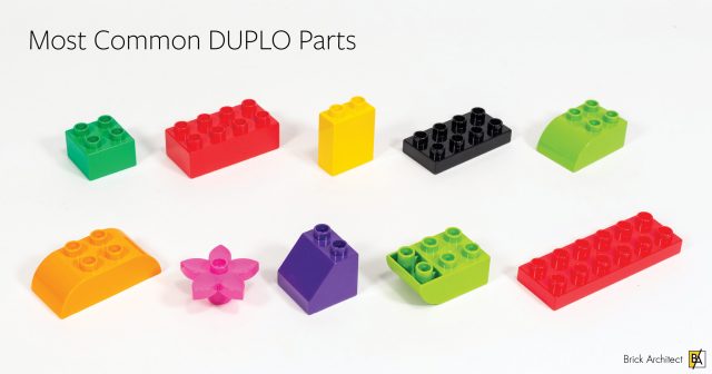 Most Common DUPLO Parts – BRICK ARCHITECT