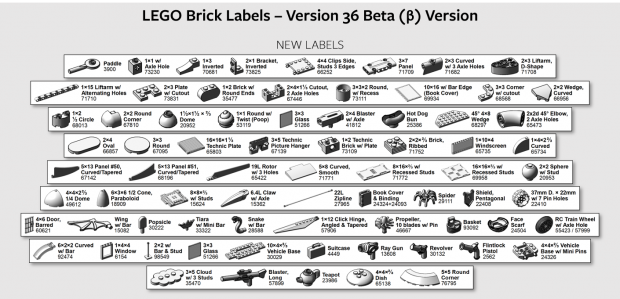 74 New LEGO Brick Labels coming soon! – BRICK ARCHITECT