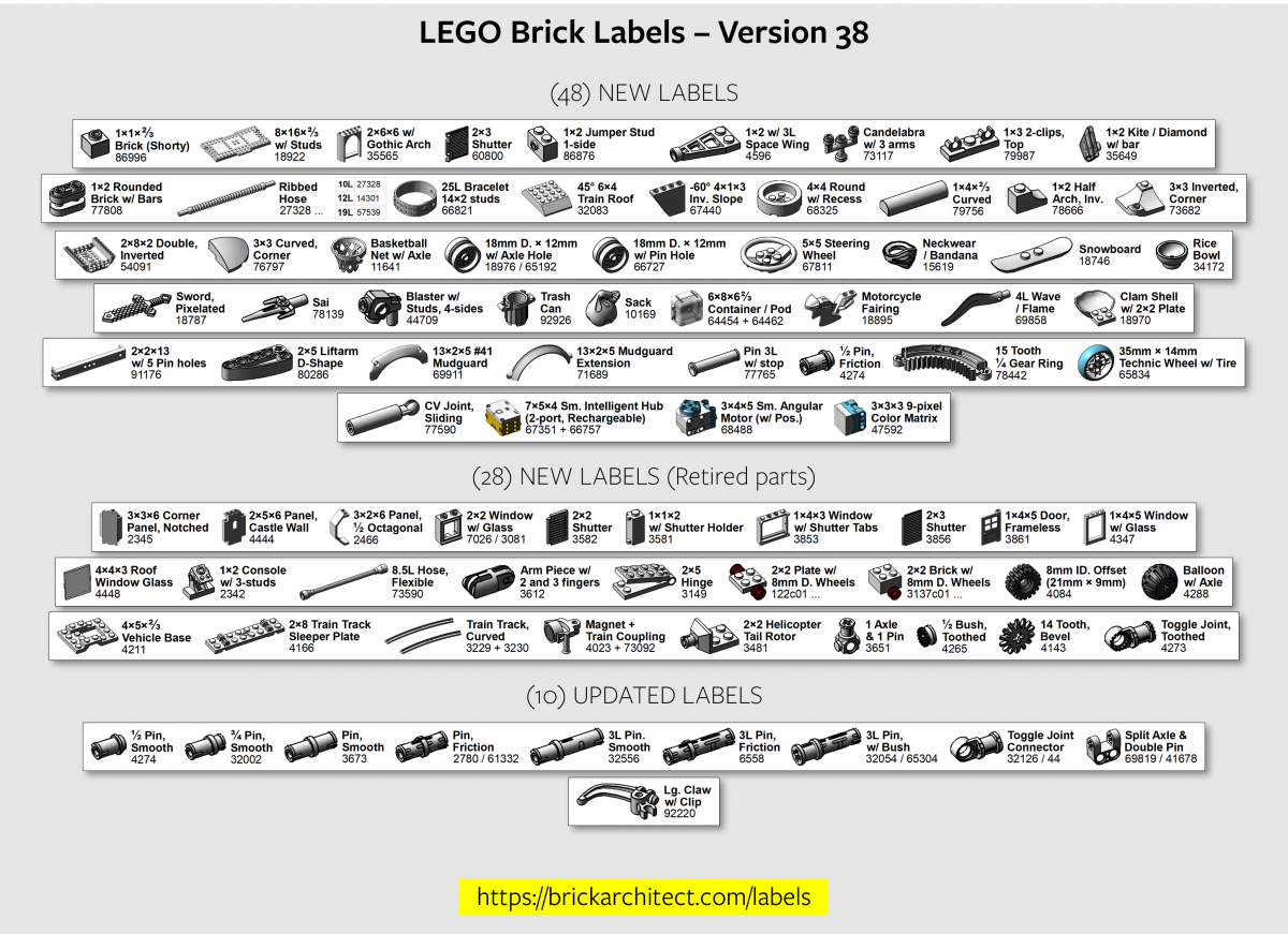 LEGO Brick Labels v38 – BRICK ARCHITECT