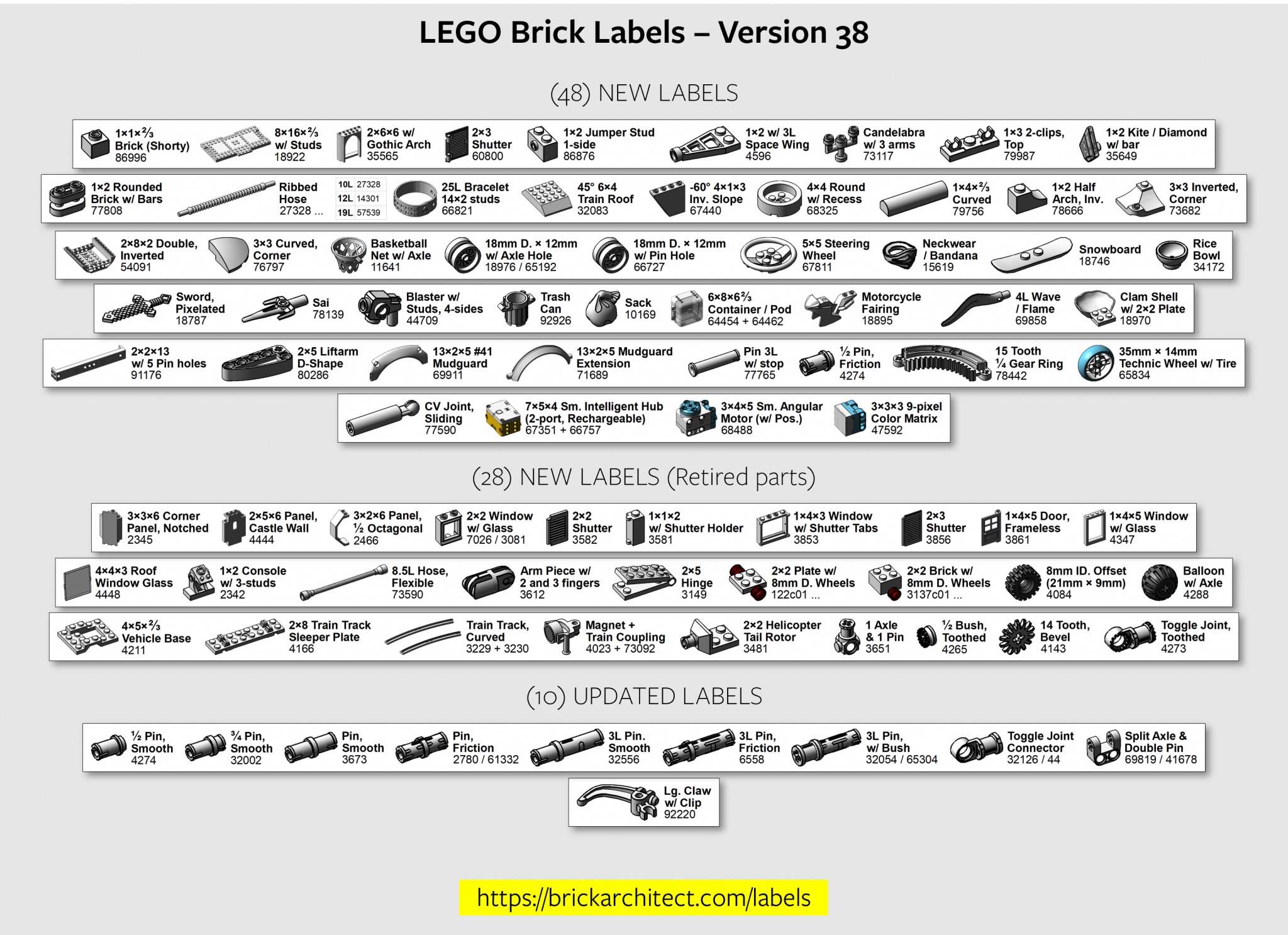 History of LEGO Brick Labels – BRICK ARCHITECT
