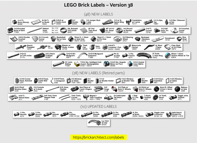 LEGO Brick Labels - BRICK ARCHITECT
