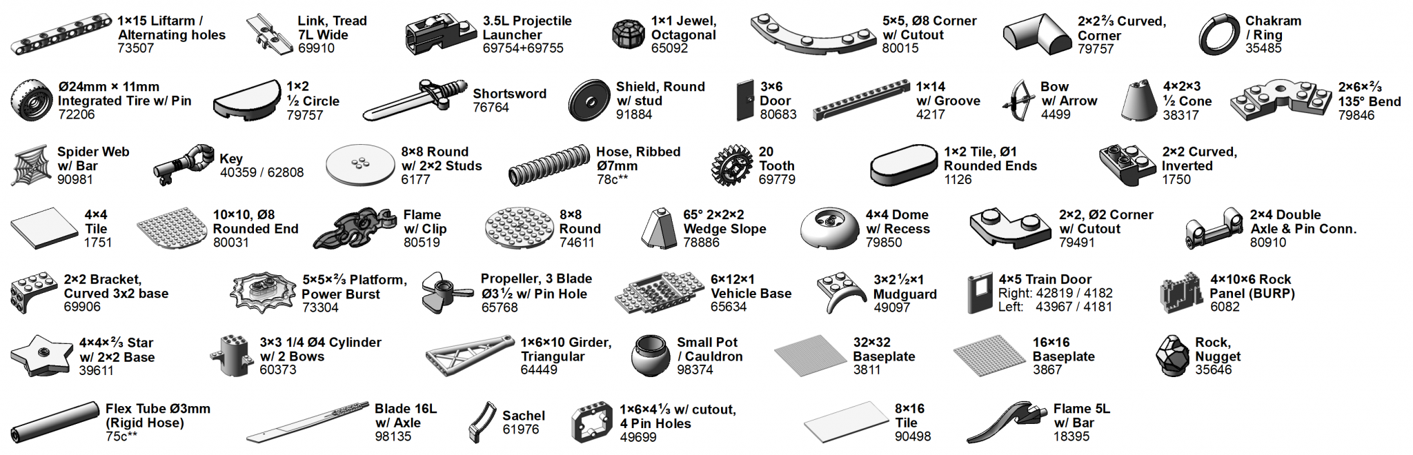 LEGO Brick Labels v39 – Beta Preview – BRICK ARCHITECT