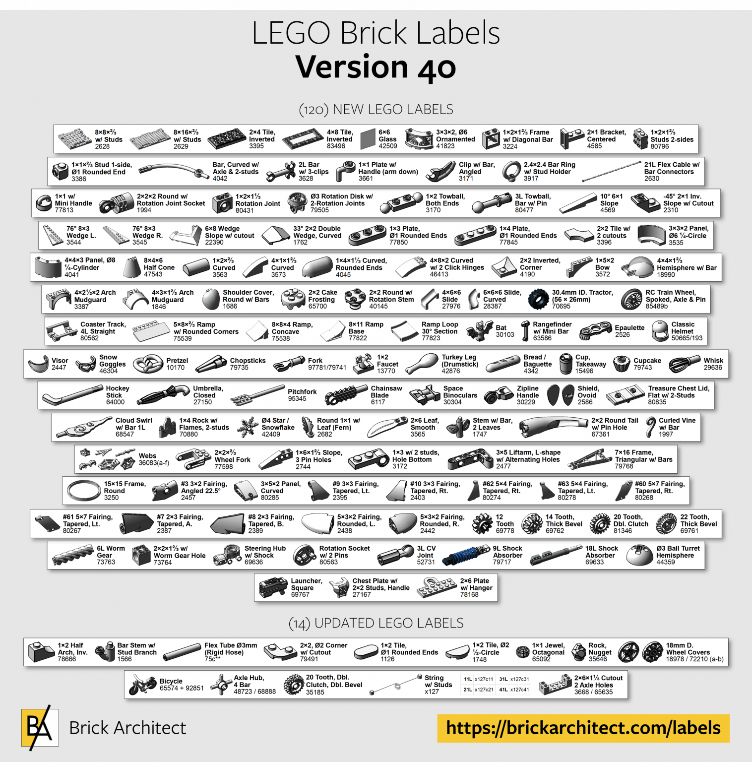LEGO Brick Labels - BRICK ARCHITECT