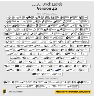 LEGO Brick Labels - BRICK ARCHITECT