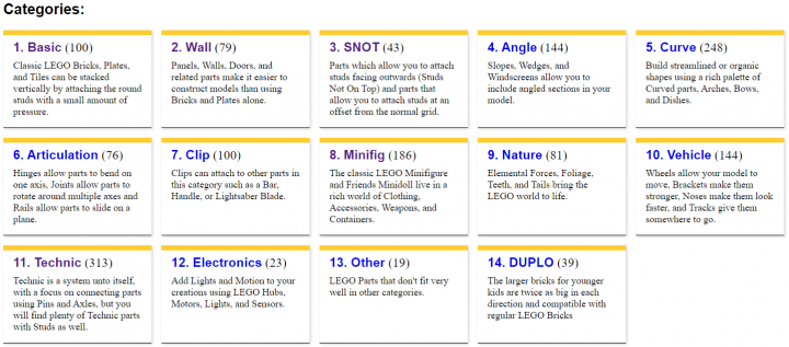LEGO Parts Guide - About & Version History - BRICK ARCHITECT