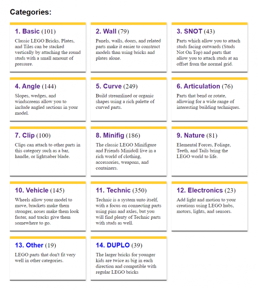 LEGO Parts Guide - About & Version History - BRICK ARCHITECT
