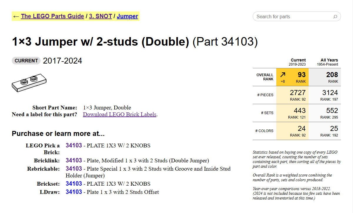 BRICK ARCHITECT - LEGO architecture, news, reviews, storage solutions ...