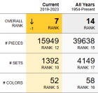 Printable LEGO Brick Labels added to the LEGO Parts Guide! - BRICK ...