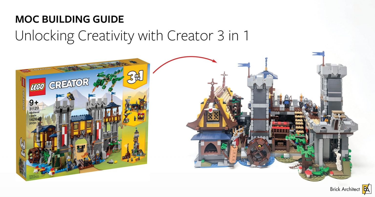 BRICK ARCHITECT - LEGO architecture, news, reviews, storage solutions ...