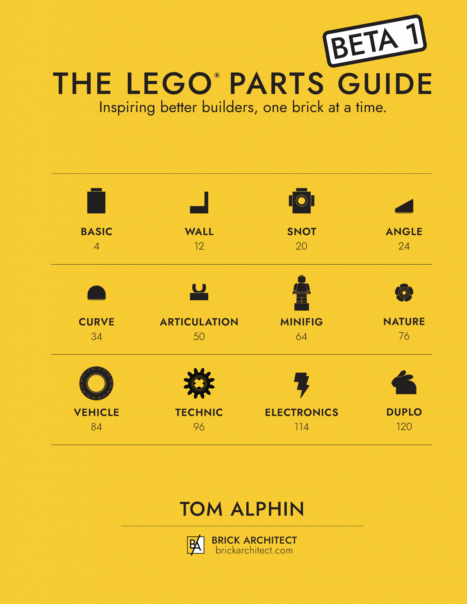 The LEGO Parts Guide, by Tom Alphin – BRICK ARCHITECT